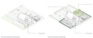 Design Overview • Emanuel Nine Memorial